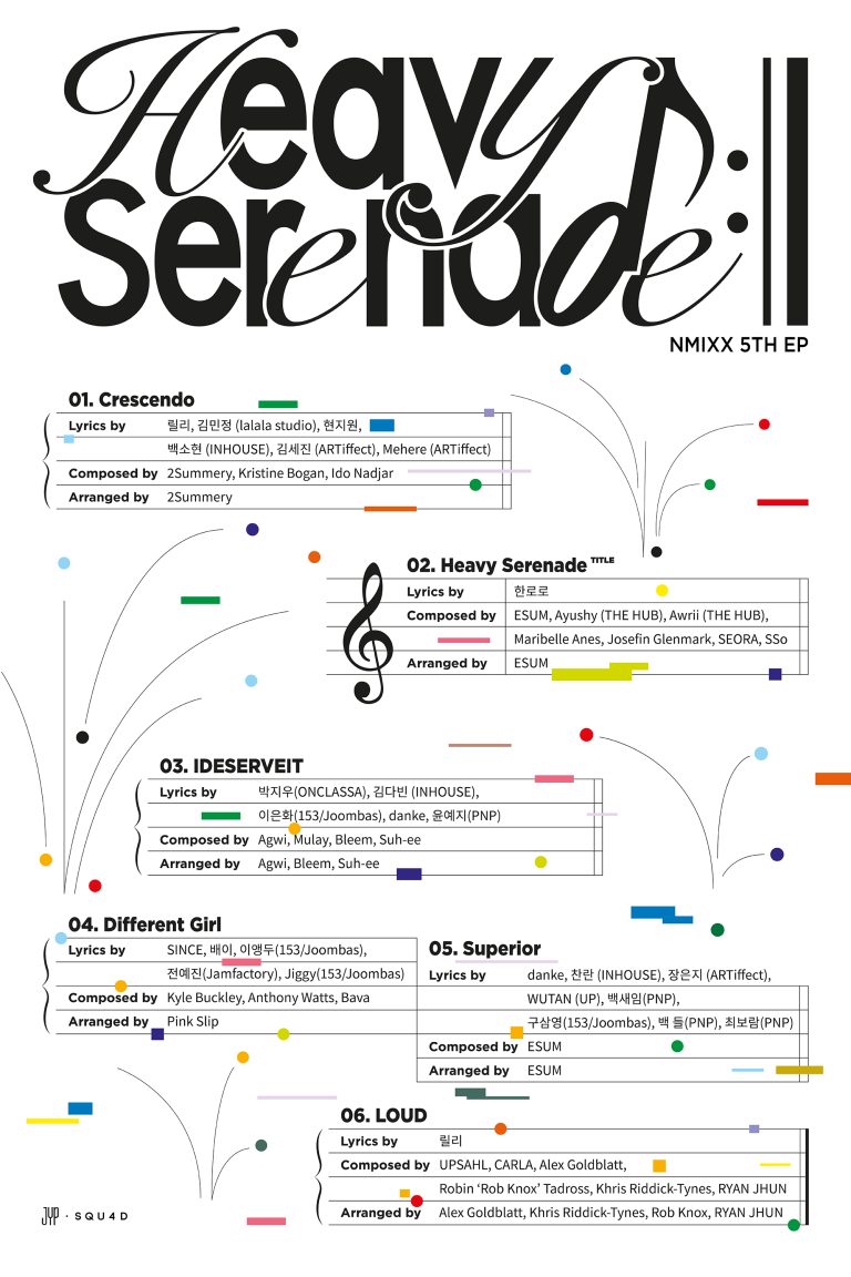 NMIXX Bagikan Daftar Lagu dan Motion Poster untuk “Heavy Serenade ...