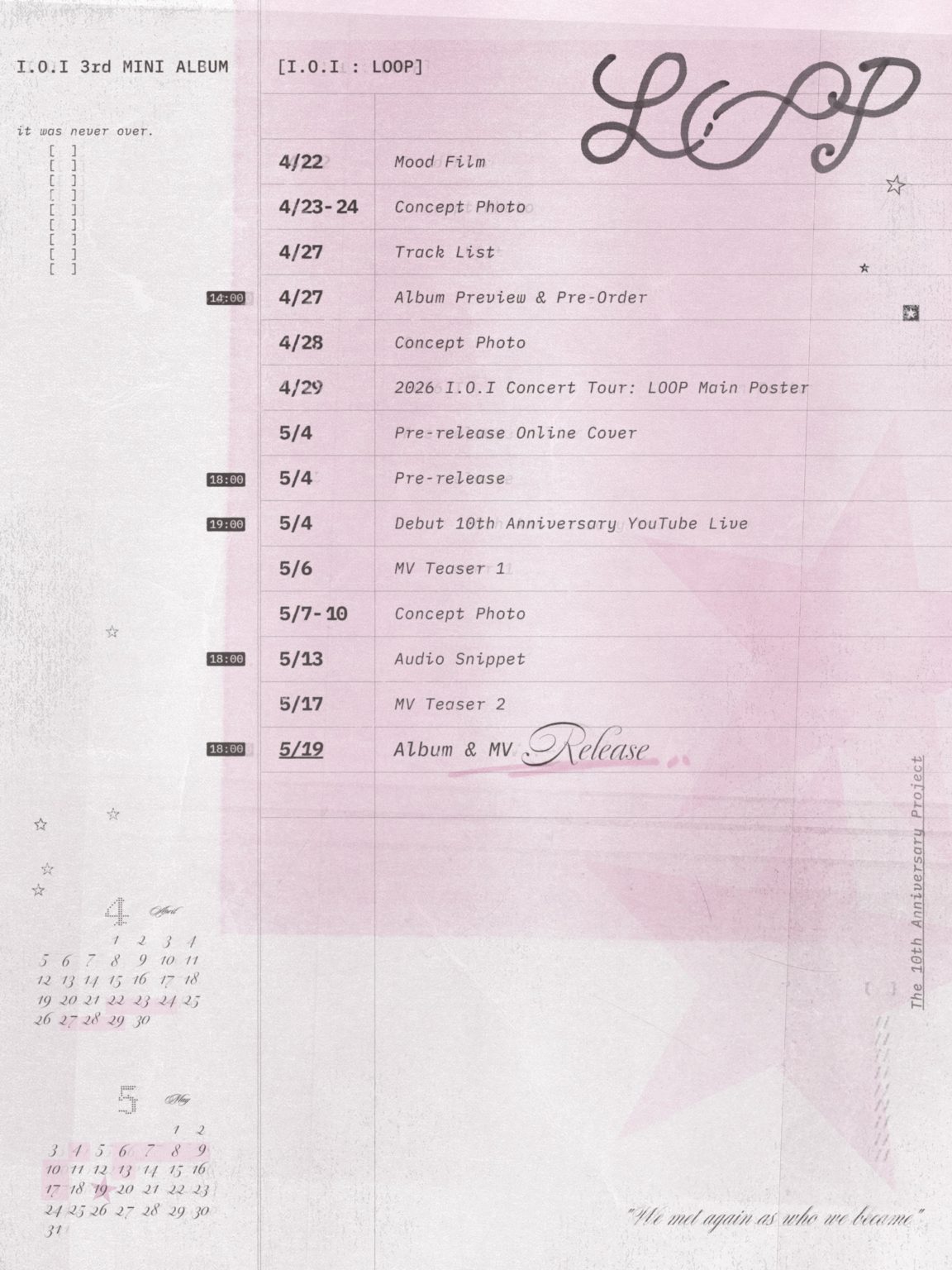 I.O.I Bagikan Jadwal Perilisan untuk Album Mini “I.O.I : LOOP” – KoreanIndo